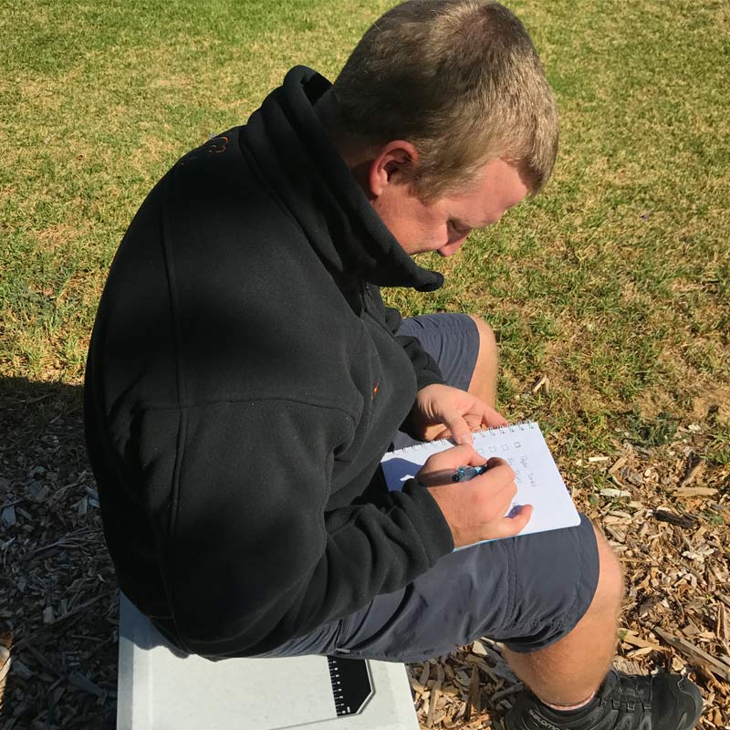 Remember Everything with a Camping Checklist