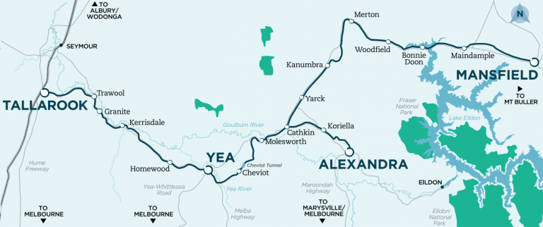 The Great Victorian Rail Trail By Bike